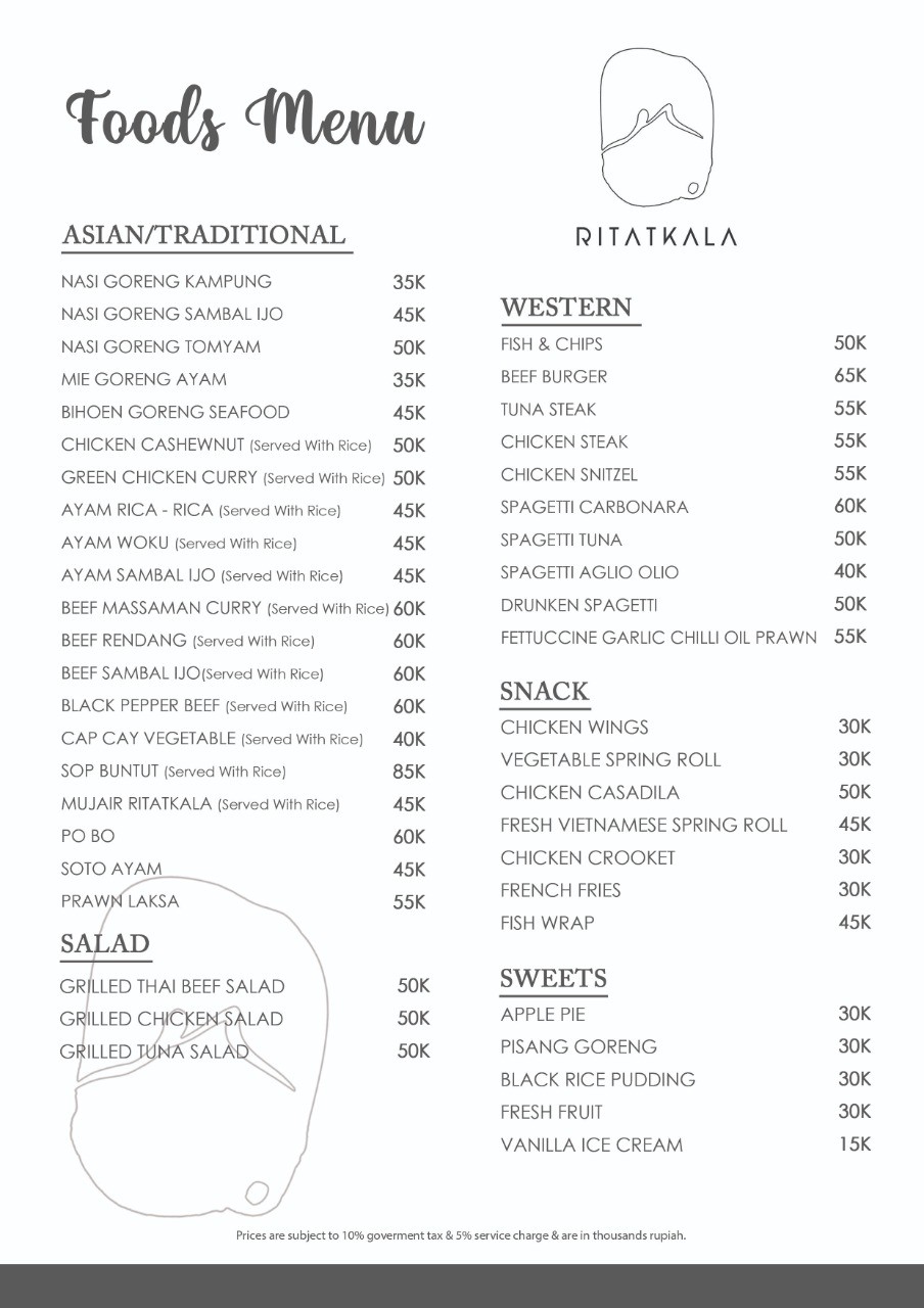 Ritatkala Cafe – Kintamani 06:00-19:00 咖啡店 OK – NeverneverLand in Bali ...